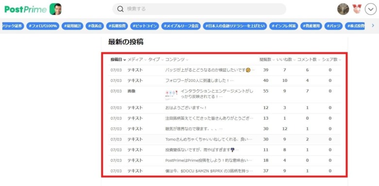 PostPrime(ポストプライム)って何？高橋ダンさんが作ったSNSを完全解説！！ | ちゅーやブログ